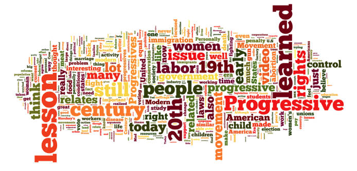 Using TED-Ed in an AP United States History Classroom